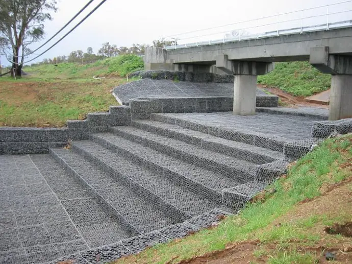 Exploring Gabions: Types and Applications | Hitech Gabion