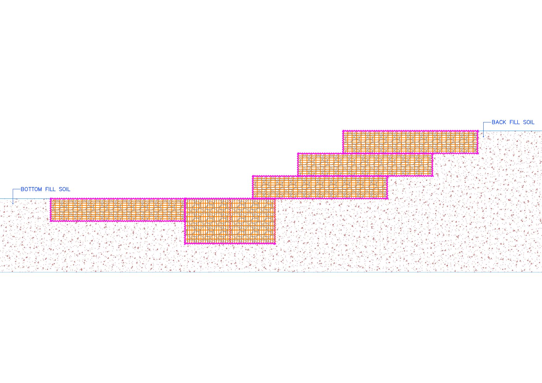 MSE Slope protection | Hitech Gabion Saudi Arabia