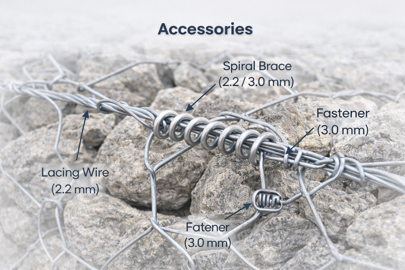 High-Quality Woven Wire Mesh Products | Hitech Gabion